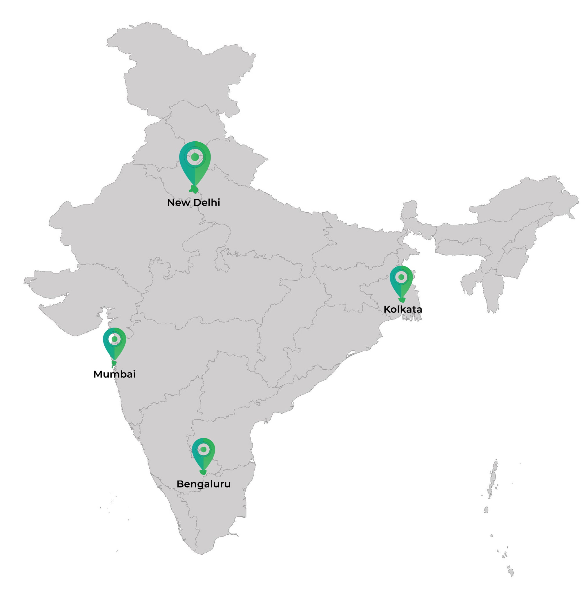 OneUp Trade – Leading Barter Exchange Company in India